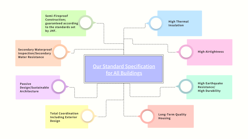 Welcome to BAUHAUS. - BAUHAUS.